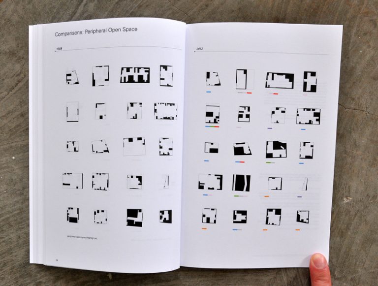 VISUAL DENSITY - OJT