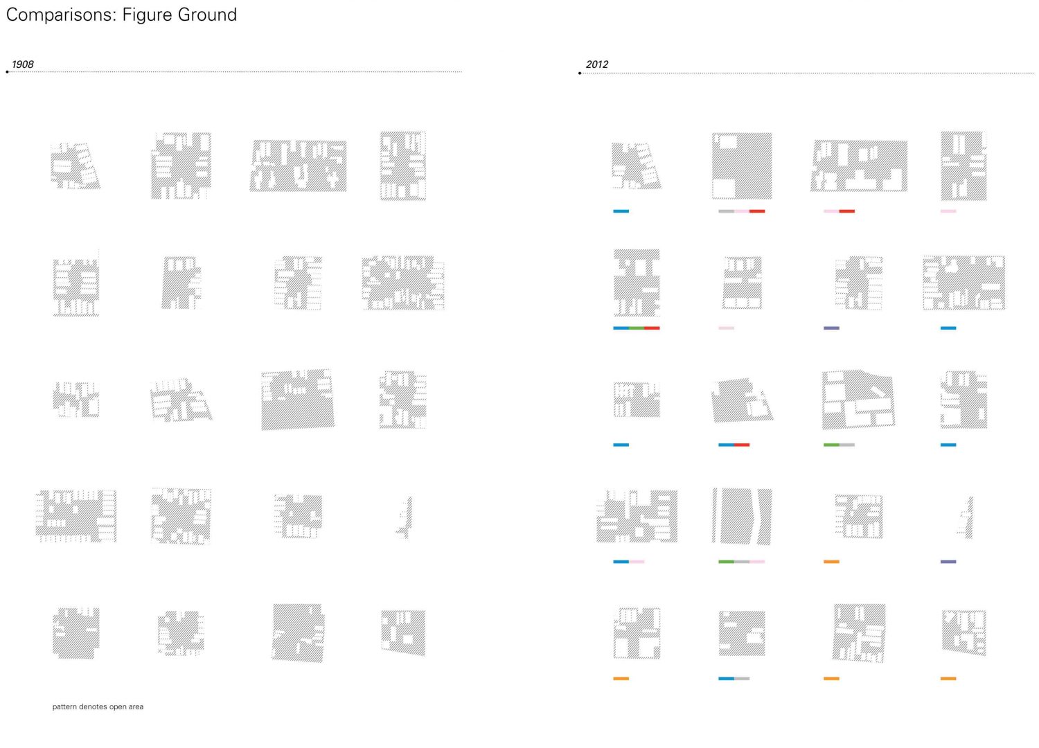 VISUAL DENSITY - OJT